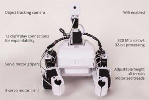 EZROBOT REVOLUTION ROLI ROVER ROBOT KIT | Solvelight Robotics